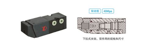 YDLZZ吉林省云动力智能装备制造有限公司 夹具缸 液压阀 对心台钳 YDLZZ夹具油缸厂家