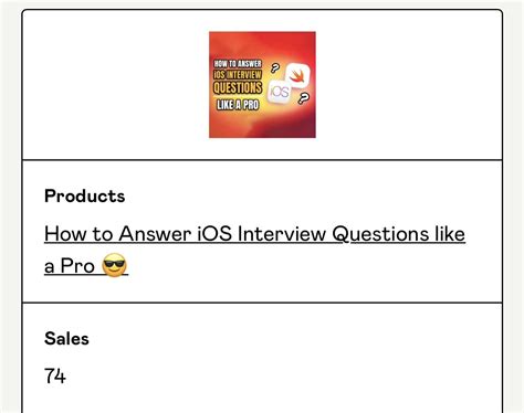 Vincent Pradeilles 👨🏻‍💻 On Linkedin When I Released This Training Course My Ambitious But