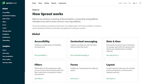 10 Best Company Uiux Pattern Libraries And Design Systems Techtruis