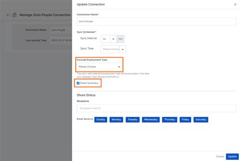Zoho People Integration Best OKR Software By Profit Co