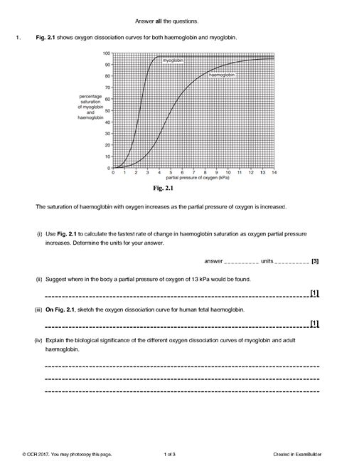 Haemoglobin Oxygen Dissociation Curve Bohr Shift Exam Questions How To Understand The Sigmoid