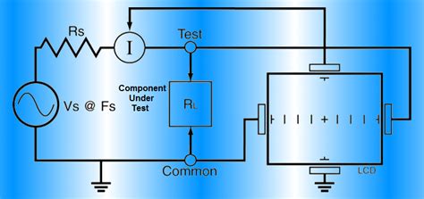 Pcb Troubleshooting Techniques Checking Of Solder Joints By Harsh Pcb Center Medium