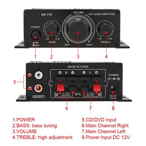 Car Stereo Audio High Power Amplifier Audio Karaok Vicedeal