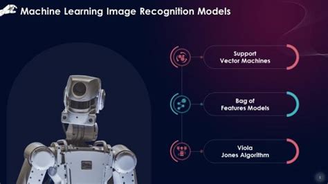 Machine Learning Model Training Powerpoint Presentation And Slides Ppt