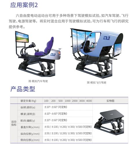 六自由度电动运动台 长沙德岭仪器科技有限公司