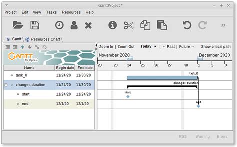 Auto Extension Of Task Duration GanttProject Desktop Support