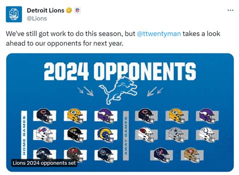 Lions Pre Season 2024 Madel Roselin