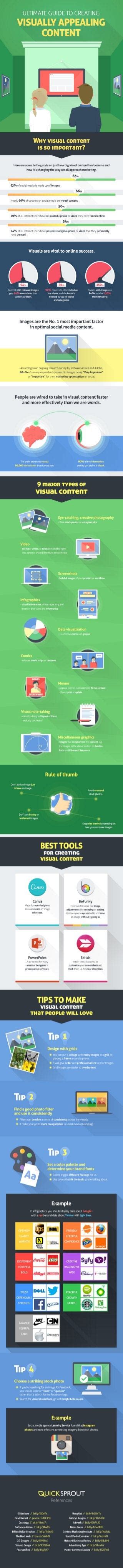 The Ultimate Guide To Creating Visually Appealing Content PDF