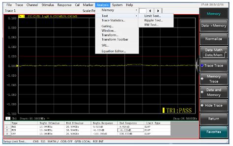 Vector Analyzer Profdads Vector Analyzer Profdads