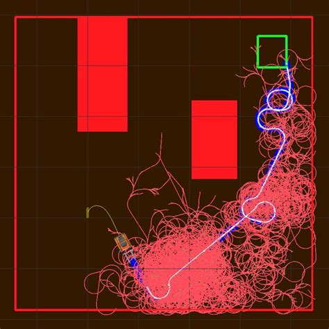 Pdf Anytime Motion Planning Using The Rrt