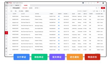 外贸erp 单证 采购 库存管理 Erp外贸业务管理系统 孚盟软件