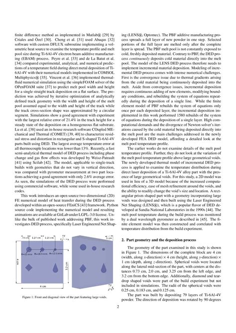 Two Dimensional Thermal Finite Element Model Of Directed Energy Deposition Matching Melt Pool