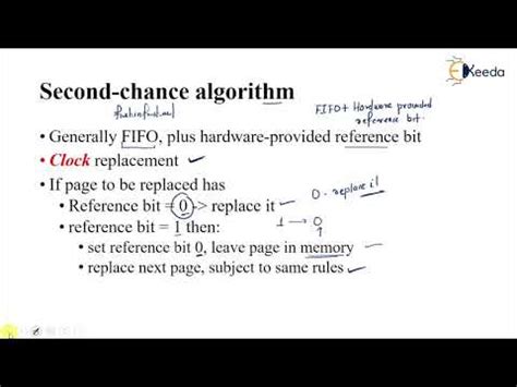 LRU Second Chance Algorithm Explained GATE Operating System Essentials Video Lecture