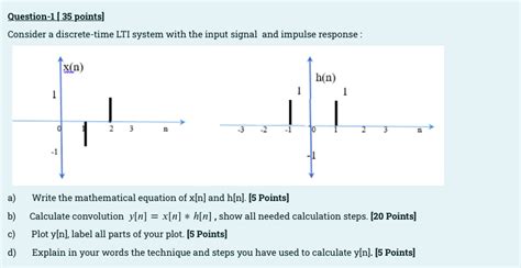 Solved Question Points Consider A Discrete Time LTI Chegg