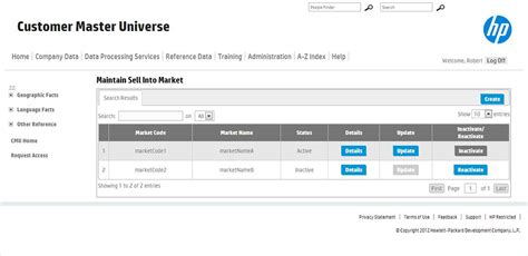 Update Of UI HP Customer Master Universe On Behance