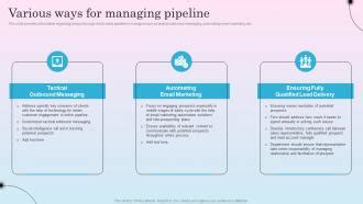 Various Ways For Managing Pipeline Optimizing Sales Channel For Enhanced Revenues