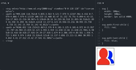 Vue配置svg Sprite Loader以使用svg图标 · Issue 2 · Fantasticitcoding · Github