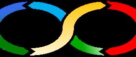 O que é REPL Driven Development DEV Community