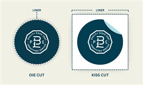 Die Cut Archives Blue Label Packaging