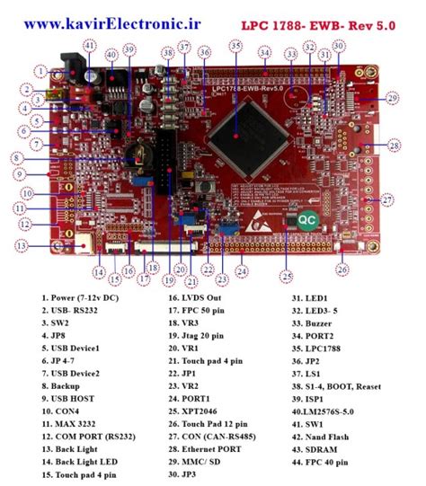 Nxp Board