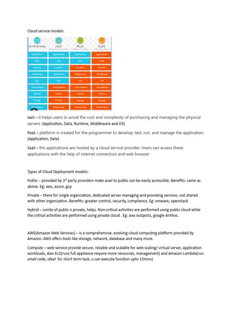 Day2 Service Models Deployment Models Aws Overview Pdf Cloud