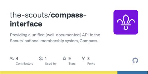 Github The Scouts Compass Interface Providing A Unified Well