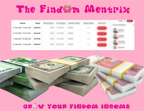 Joi Femdom Findom Mind Fuk Edge Joi Script Financial Domination Adult