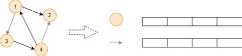 快速获取知识表示—openke 知乎