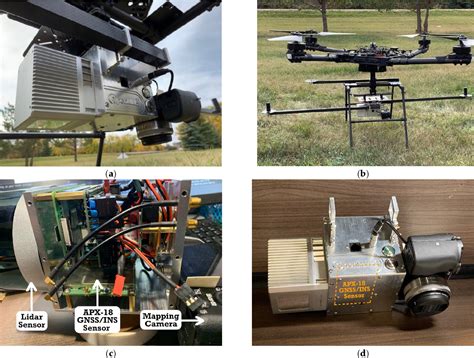 Table 1 From Investigating Practical Impacts Of Using Single Antenna And Dual Antenna Gnssins