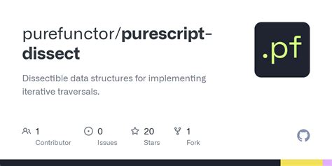 Github Purefunctor Purescript Dissect Dissectible Data Structures