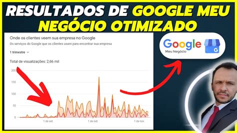 Resultados de Google Meu Negócio Otimizado YouTube