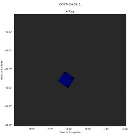 SNRcat - G078.2+02.1