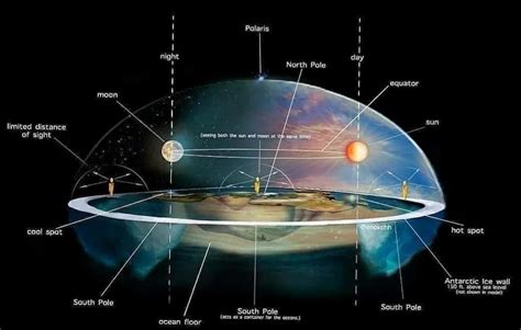 Operation Highjump Teil 2
