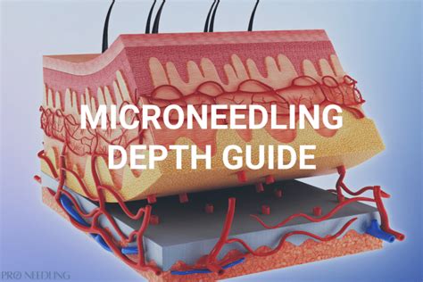 Microneedling Depth Guide Pro Needling