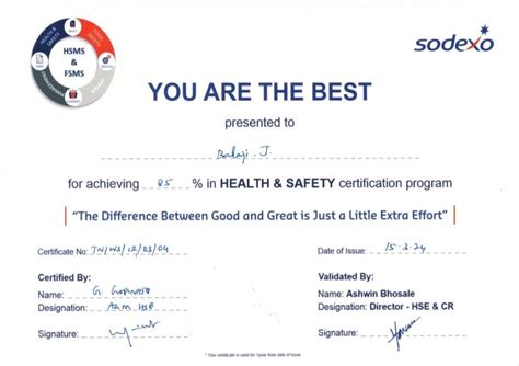 Balaji Jagannathan On Linkedin Successfully Completed The Ehs