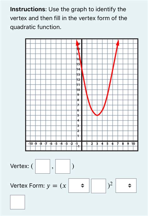Solved Instructions Use The Graph To Identify The Vertex And Then