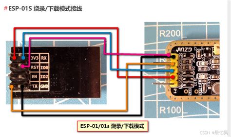 基于stm32的esp8266连接华为云（mqtt协议） 技术栈