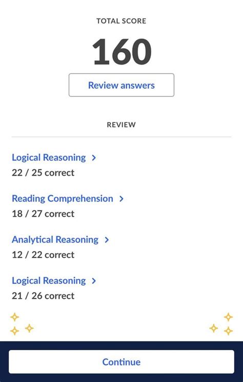 P S Mcat Test Taking Strategies R Mcat