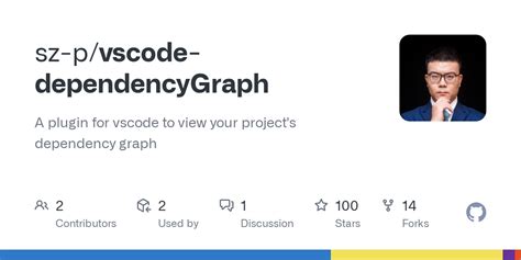 Github Sz Pvscode Dependencygraph A Plugin For Vscode To View Your Projects Dependency Graph