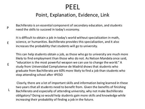 Peel Method