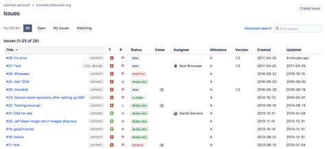 Issue Trackers Atlassian Documentation And Project Management Bug