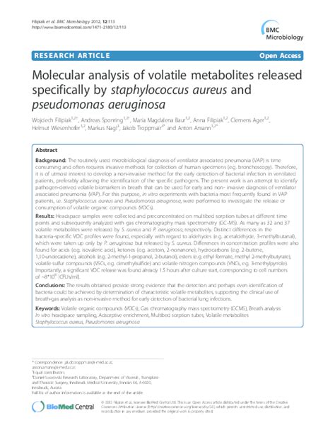 molecular analysis of volatile metabolites released specifically by