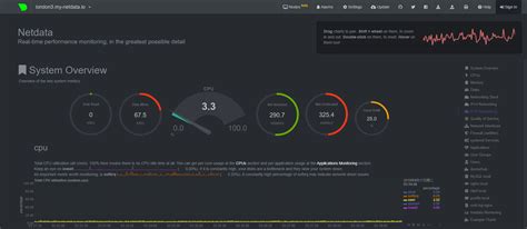 Linux Netdata Mark S Blog Quchao Net
