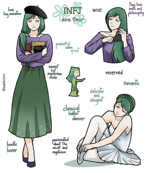 Sakkowo On Instagram Personalidad Infj Tipos De Personalidad