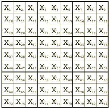 INTRODUCTION Sudoku Solver Prolog