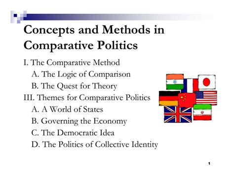 What Is Comparative Policy