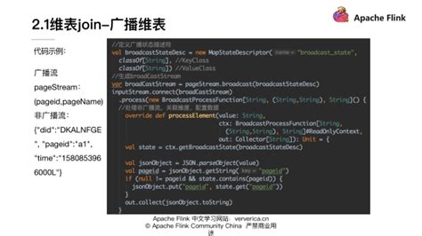 Flink实时数仓：双流 Join、维表 Join实时流表join维表a 维表ajoin维表b 这样子join可以吗 Csdn博客