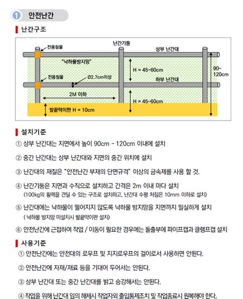안전난간 설치기준