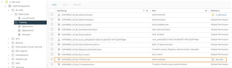 A Deeper Look Into VSphere Roles And Privileges