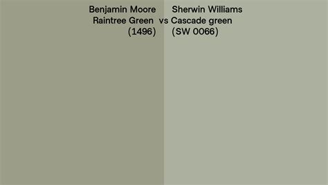 Benjamin Moore Raintree Green 1496 Vs Sherwin Williams Cascade Green